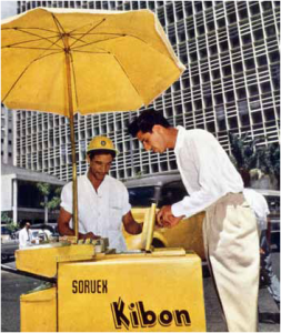 A história da Kibon no Brasil – Gelatologia